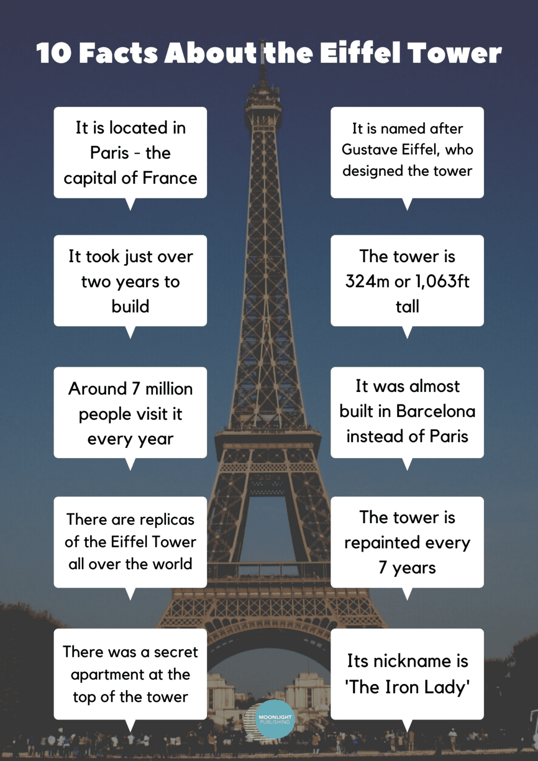 Eiffel Tower Facts for Kids | Free Printable PDF - Moonlight Publishing