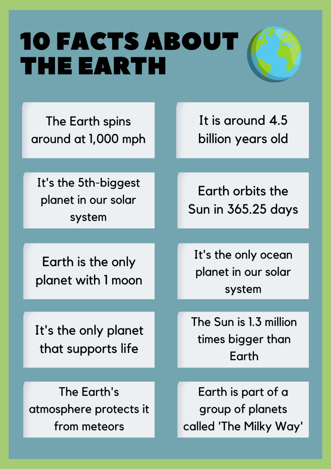 Earth Facts for Kids | Free PDF Poster - Moonlight Publishing