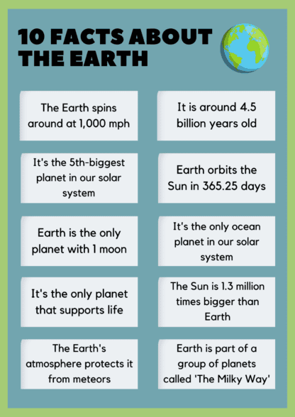 Earth Facts for Kids | Free PDF Poster - Moonlight Publishing
